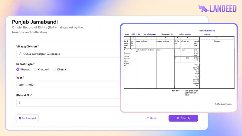 Jamabandi: Complete Guide to Check Punjab Land Records Online | Landeed